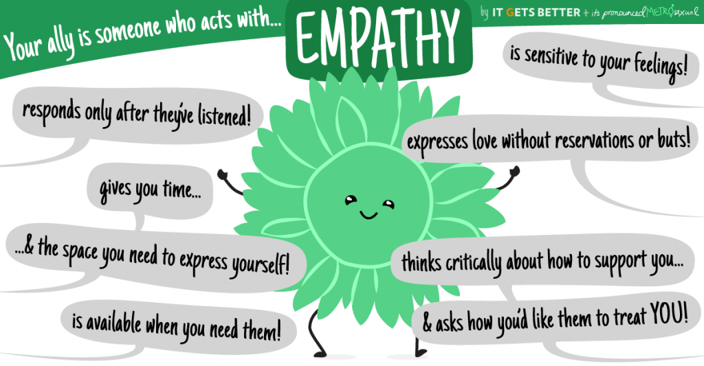 Your Ally is Someone Who… (A Few Ways to Be #BetterAllies) - It's ...