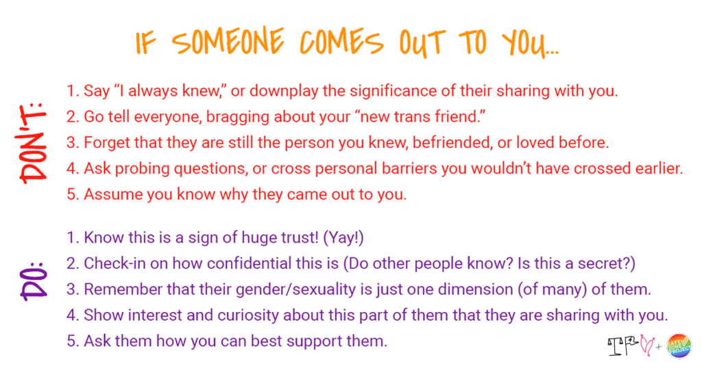 When Someone Comes Out To You: DO & DON’T - It's Pronounced Metrosexual