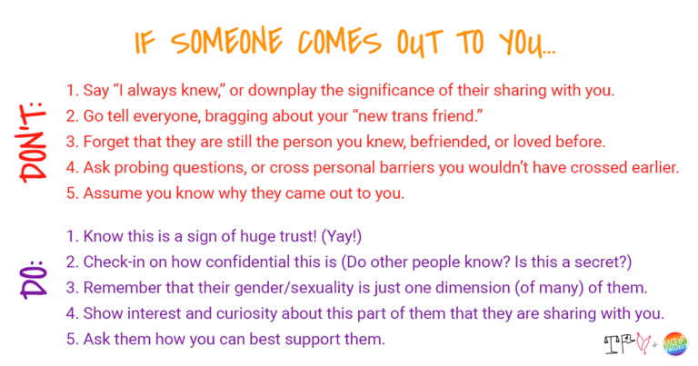 When Someone Comes Out To You: DO & DON’T - It's Pronounced Metrosexual